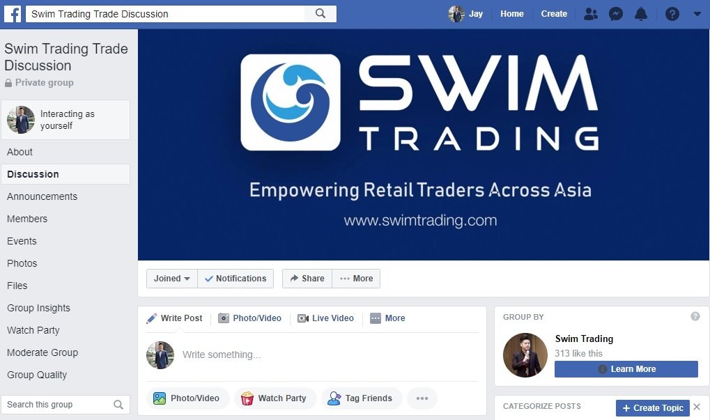 Trade Breakouts When You See These 6 Candlestick Patterns - Swim Trading