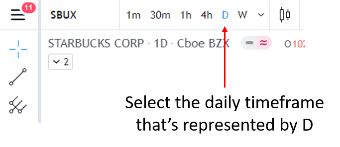 Trendlines - A Free And Powerful Tool - Swim Trading Trendlines - A Free And Powerful Tool - Swim Trading