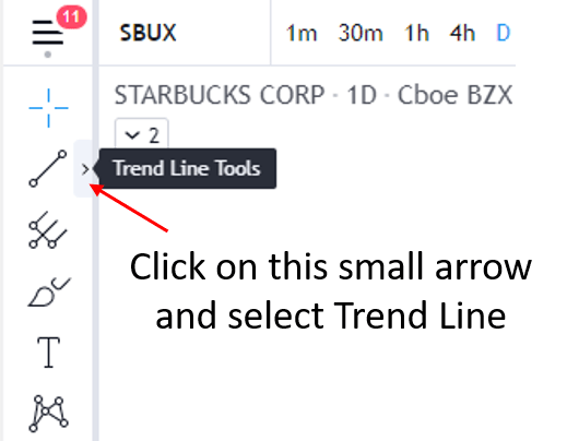Trendlines - A Free And Powerful Tool - Swim Trading Trendlines - A Free And Powerful Tool - Swim Trading